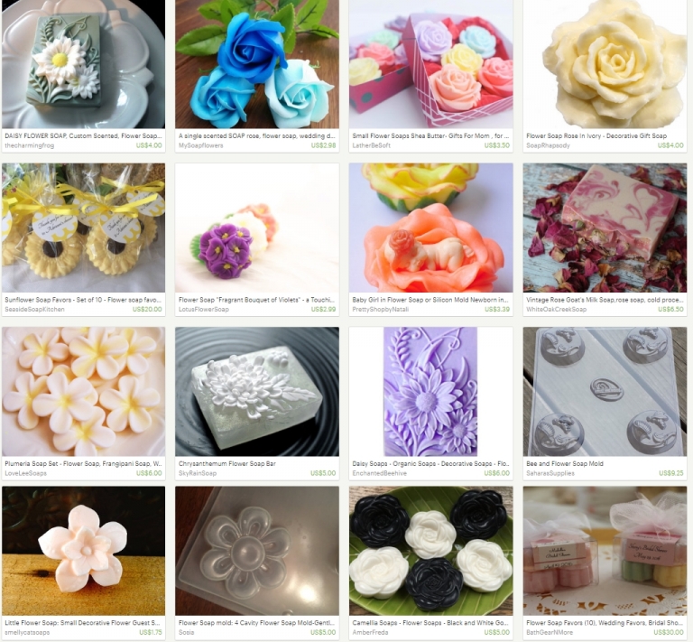 Руководство новичка – как стать успешнее на Etsy